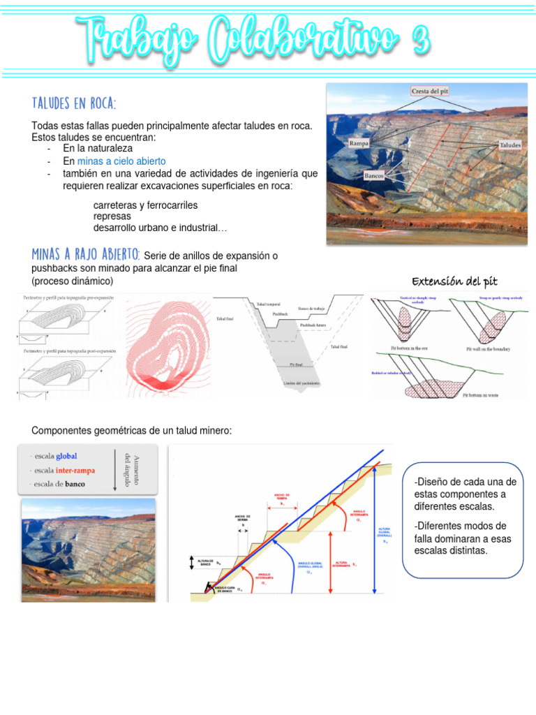 Resumen C3 Mecánica de Rocas | PDF | Minería | Falla (geología)