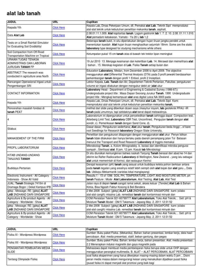 Alat Lab Tanah untuk Penelitian | PDF | Sains & Matematika | Komputer