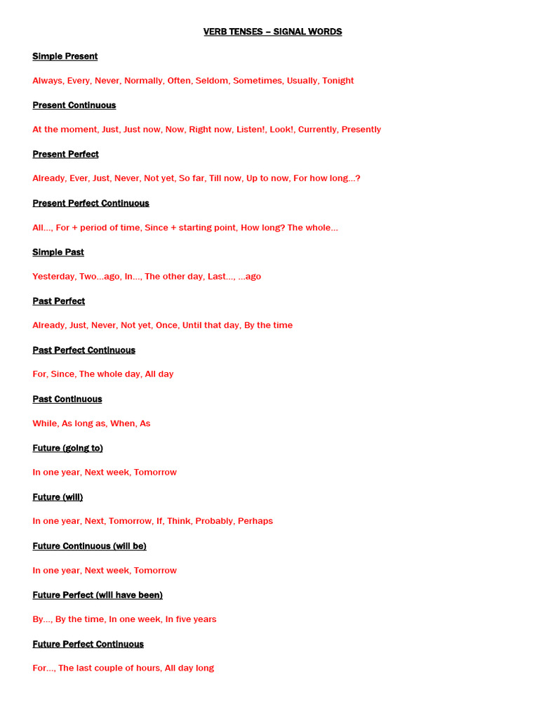 Verb Tenses and Signal Words | PDF