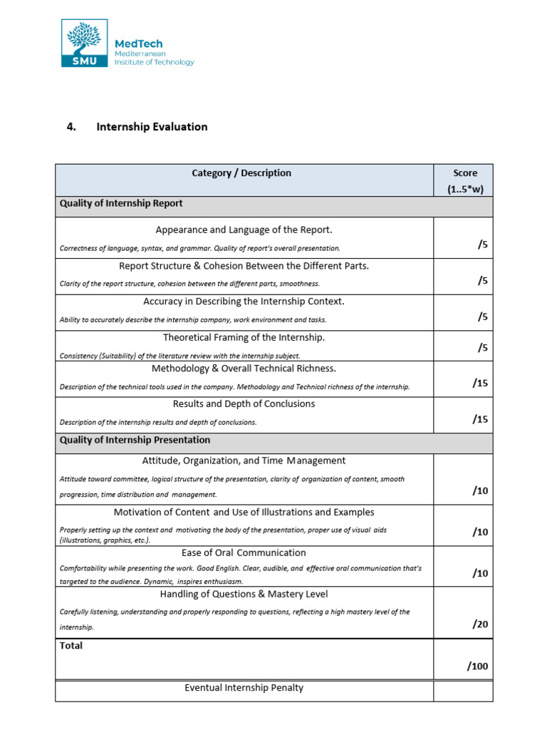 MedTech Internship Evaluation Form - 2023 - Students | PDF | Methodology | Cognition