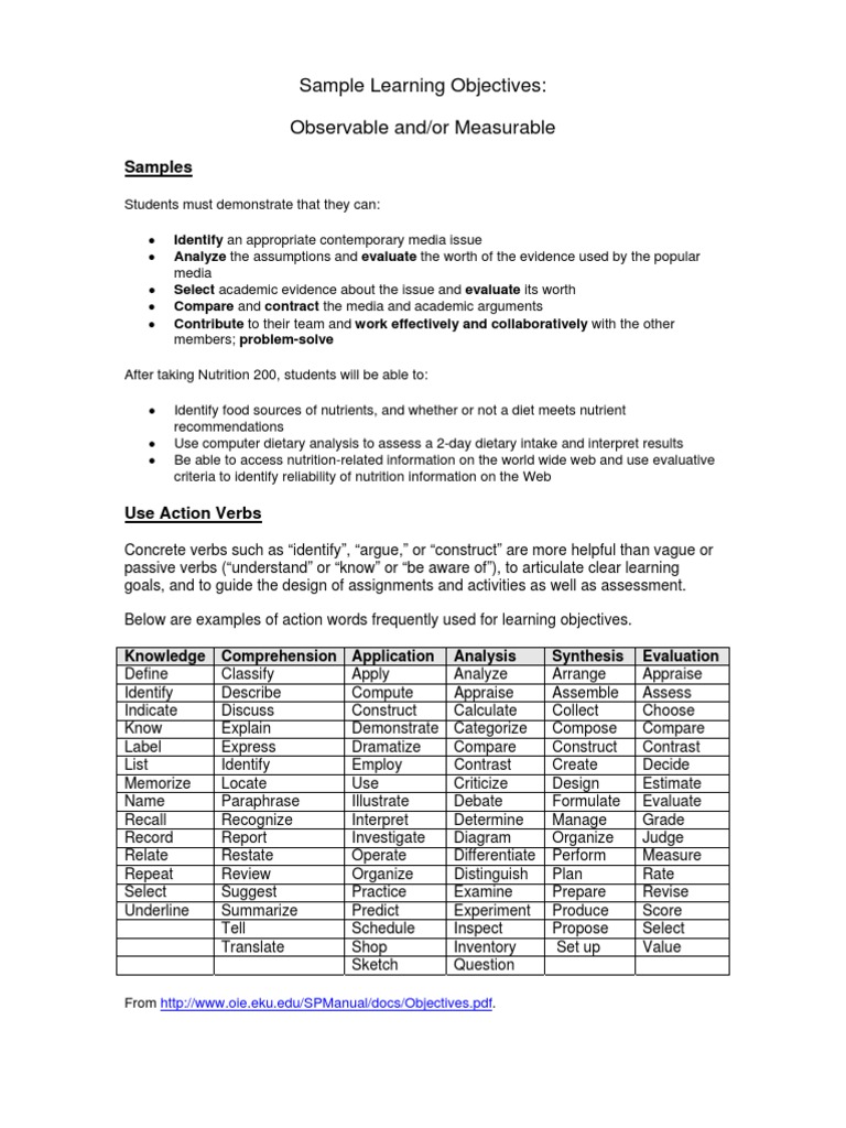 Sample Learning Objectives-Observable and - or Measurable | PDF ...