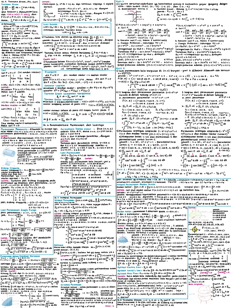 Cheatsheet Matem | PDF