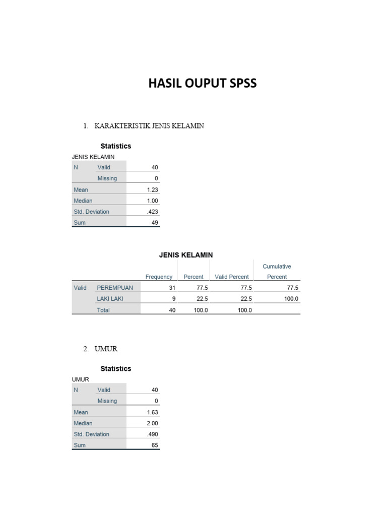 Hasil Ouput SPSS Ka Anggun | PDF | Normal Distribution | Skewness