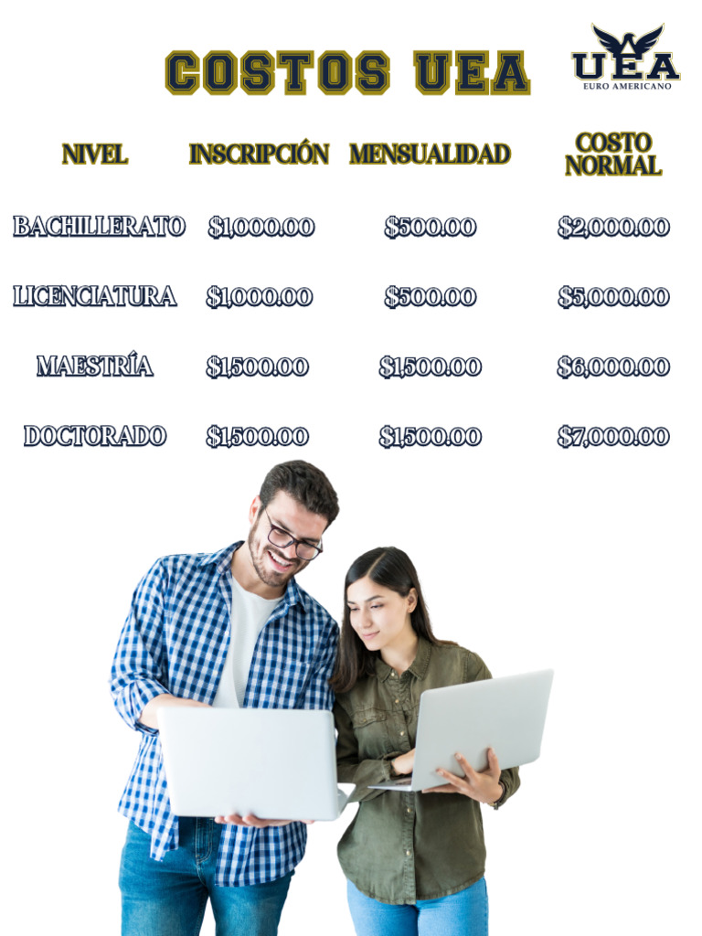 Costos Uea | PDF | Hogar, jardinería y bricolaje