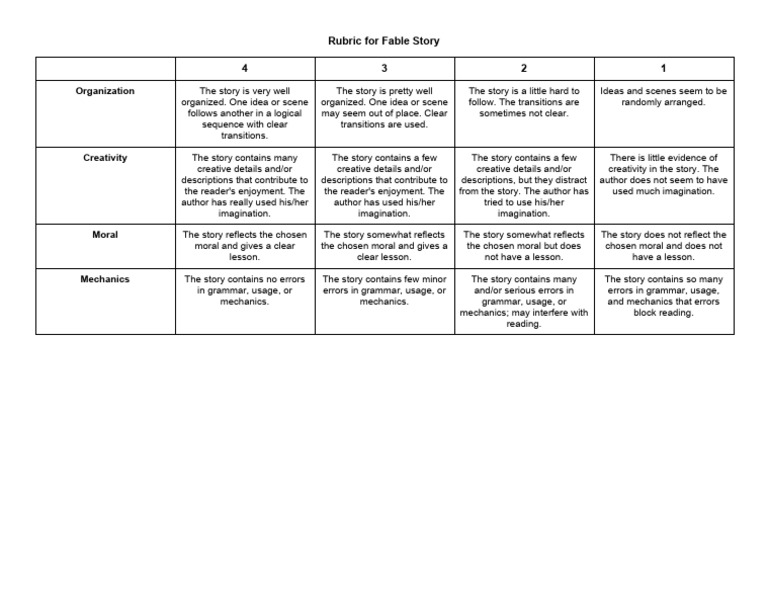 Rubric For Fable Story | PDF