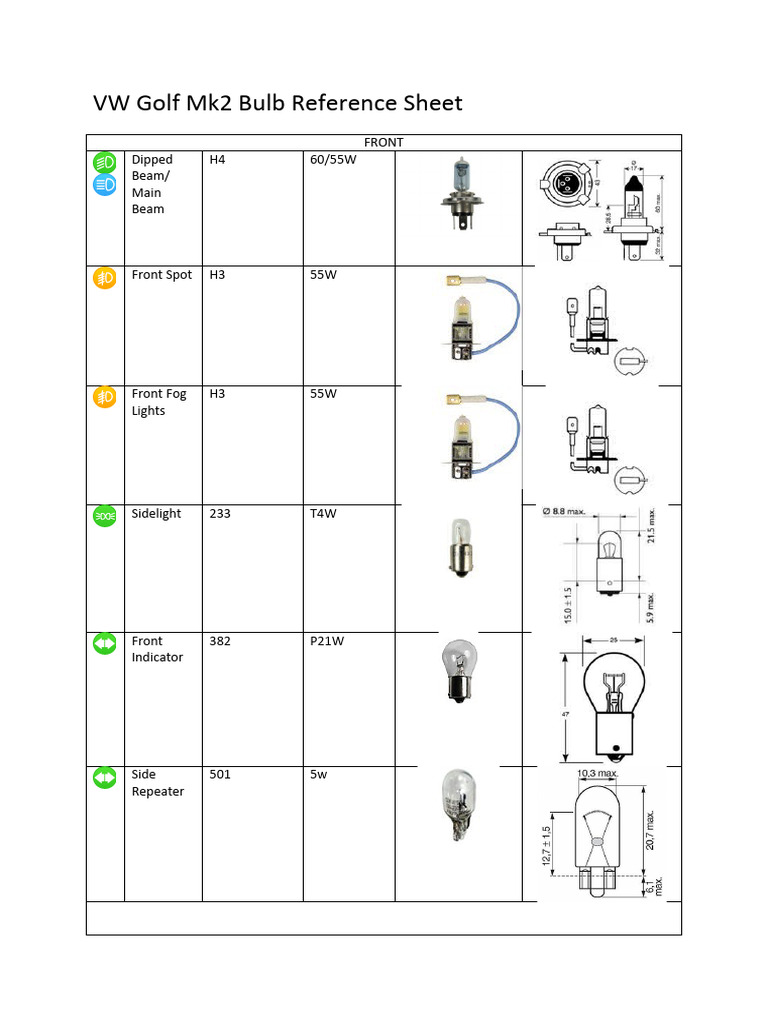 VW Golf Mk2 Bulb Reference Sheet | PDF