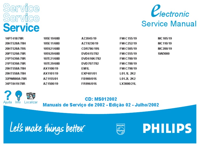 2002 Electronic Service Manual Collection | PDF