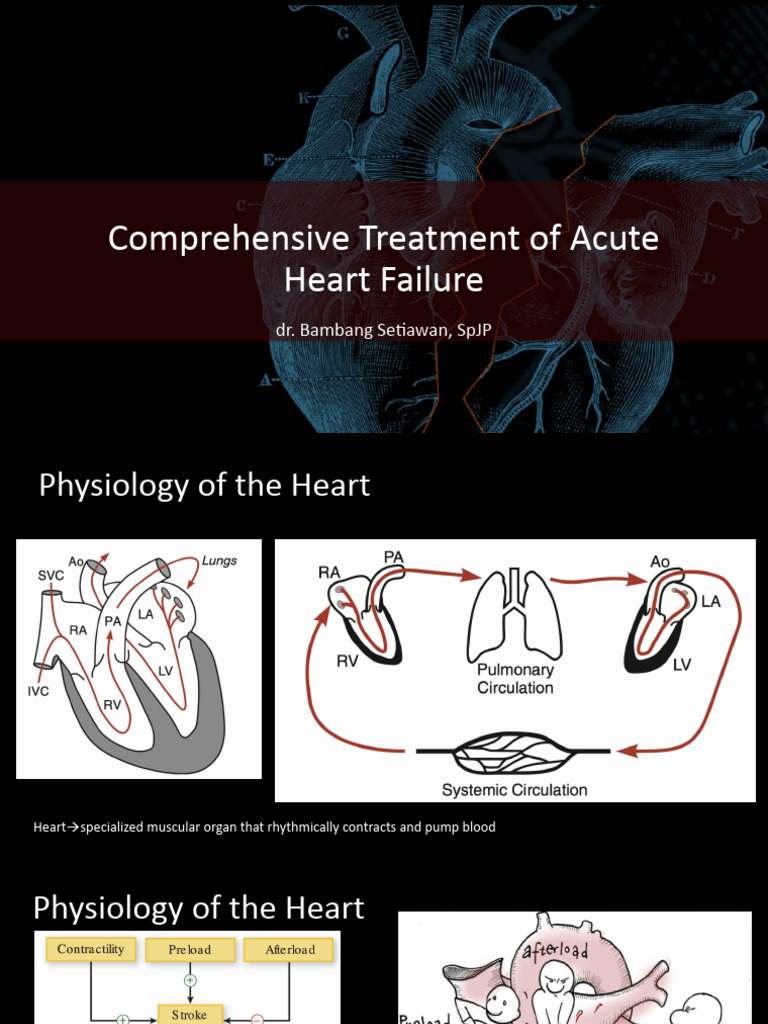 Acute HF-IAI | PDF | Heart Failure | Heart