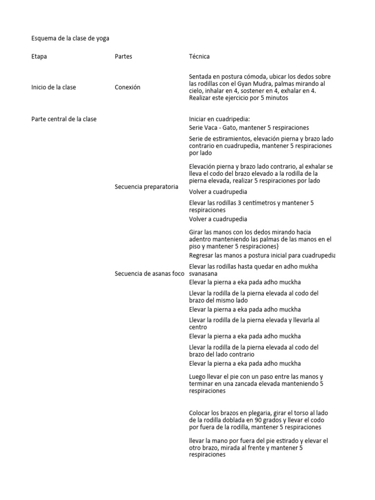 Esquema Clase de Yoga | PDF
