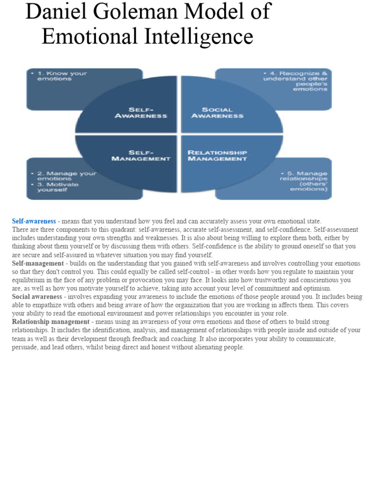 OB Goleman Model | PDF