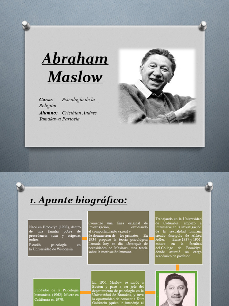 Abraham Maslow | Descargar gratis PDF | Sicología