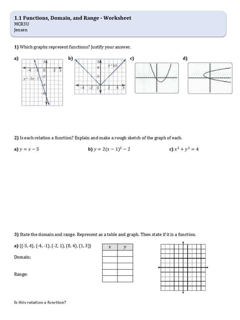 Optional Unit 1 Assignment | PDF | Function (Mathematics) | Area Optional Unit 1 Assignment | PDF | Function (Mathematics) | Area