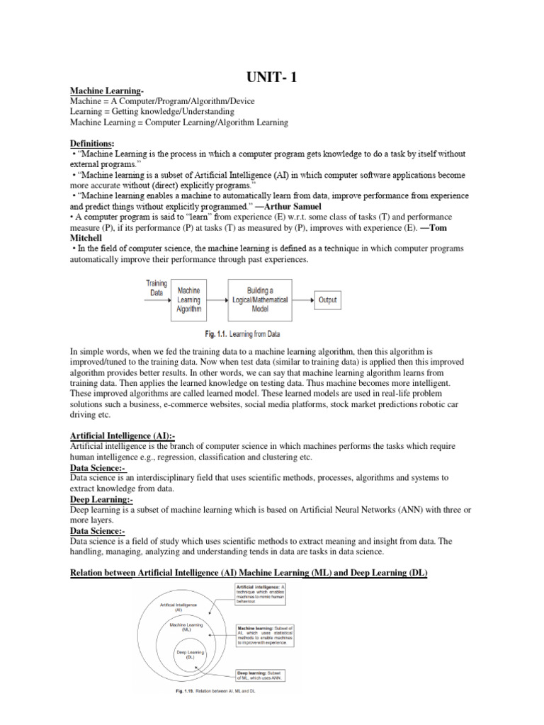 Mlt Unit 1 Download Free Pdf Cluster Analysis Machine Learning 
