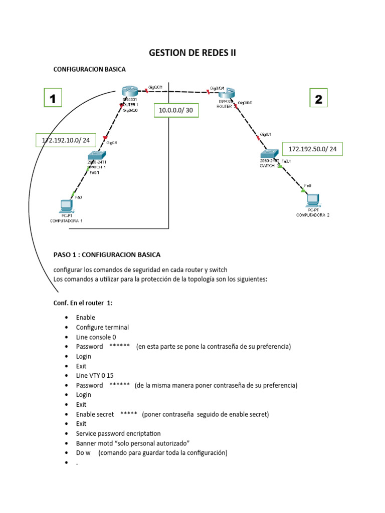 Aux Ilia Tura | PDF | Dirección IP | Enrutador (Computación)
