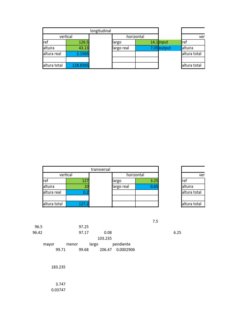 Perfil Transv y Long | PDF
