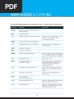 Common Aviation Abbreviations Explained | PDF