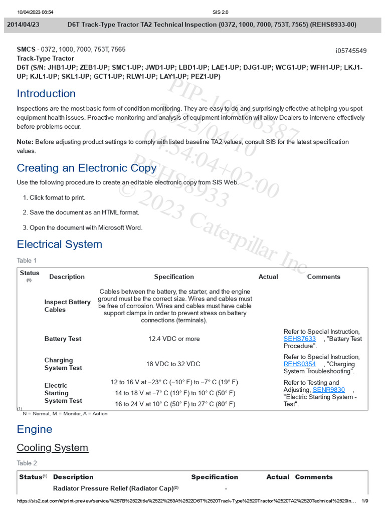 Ta2 082750 | PDF | Clutch | Pressure