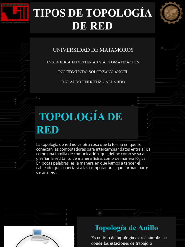 Tipos de Topología de Red | PDF | Topología de la red | Red de computadoras