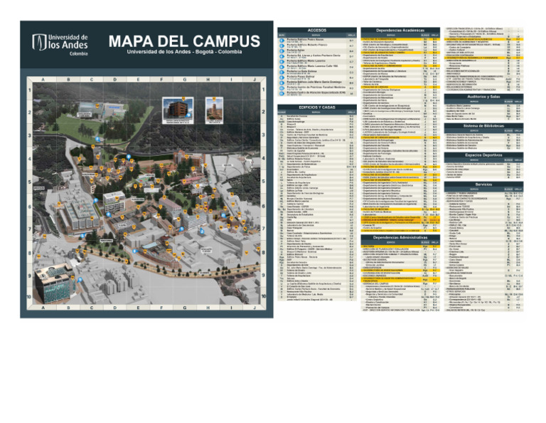 Mapa Final 2015-1 | PDF