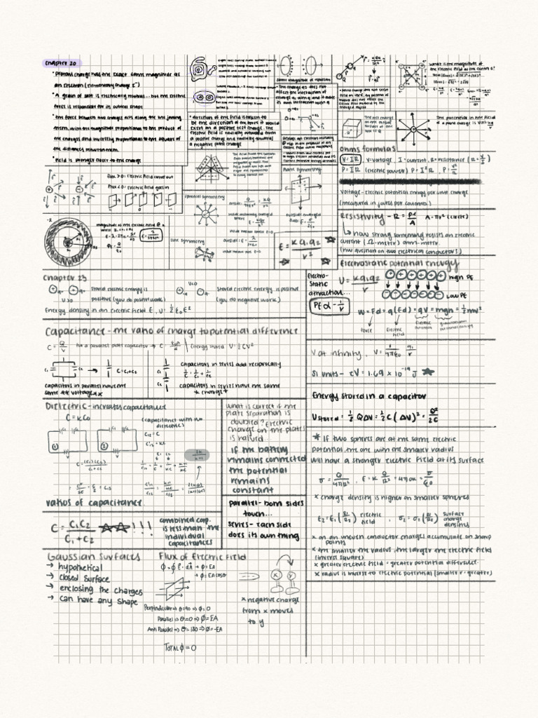 Physics 2 Study Guide | PDF | Electromagnetism | Voltage