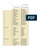 Data Distrik dan Kelurahan Mimika 2025 | PDF