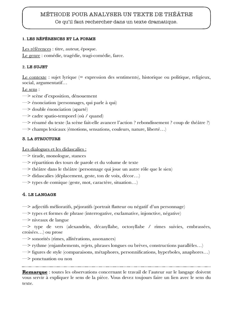 Méthode d'Analyse d'un Texte Théâtral | PDF | Fiction générale