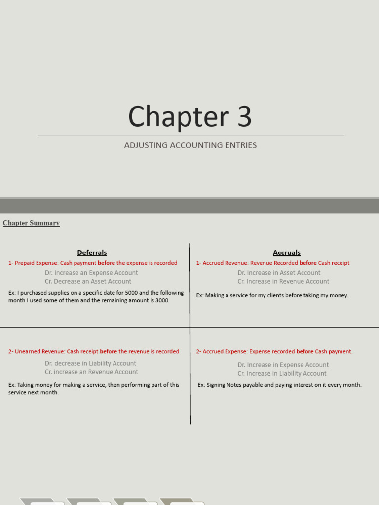 Adjusting Accounting Entries Explained | PDF | Debits And Credits | Expense
