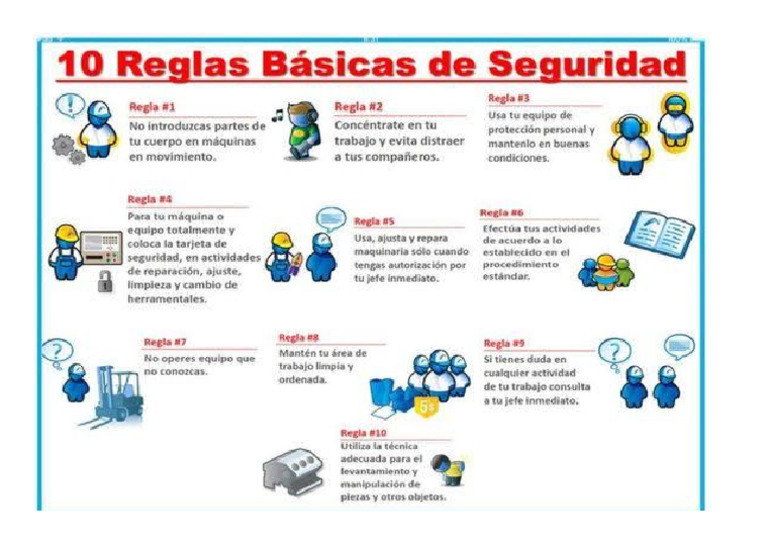 Reglas Basicas de Seguridad | PDF