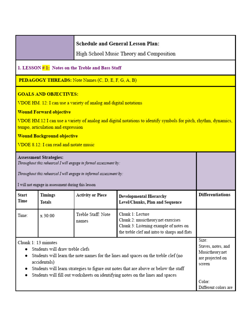 1theory and Composition General Music Lesson Plan 1 | PDF | Clef ...