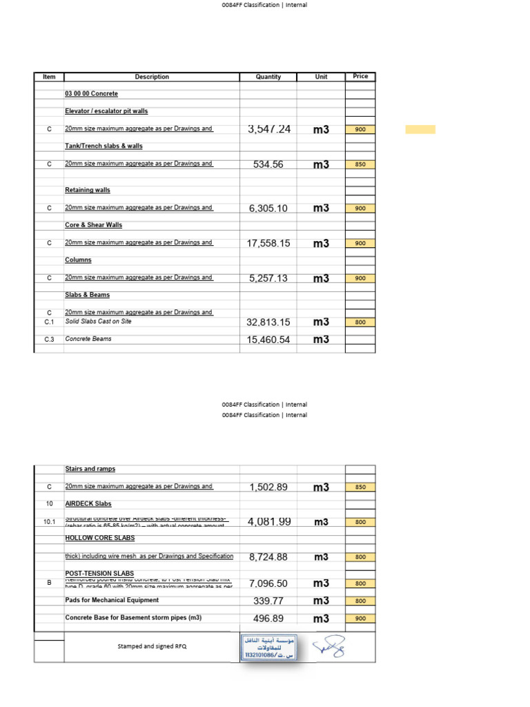 Stamped and Signed RFQ BOQ | PDF