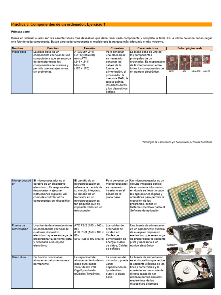 P3 E1 Componentes | PDF | Hardware de la computadora | Almacenamiento ...