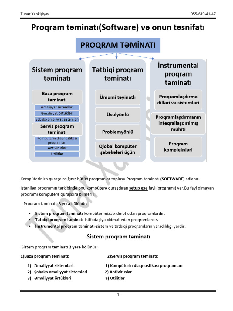 Software 1 T | PDF