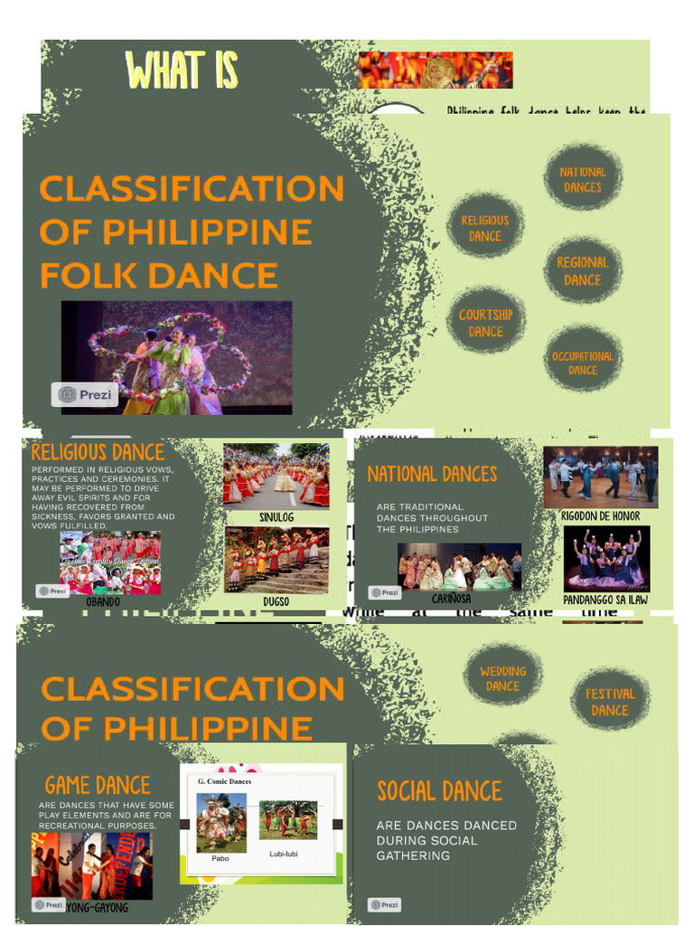 Menu of Dances Folk Dance | PDF | Foot | Dances