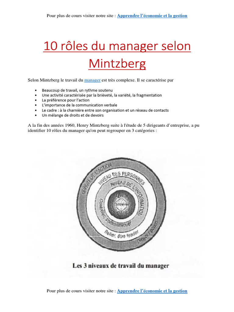 10 Rôles Du Manager Selon Mintzberg | PDF | Business | Économie