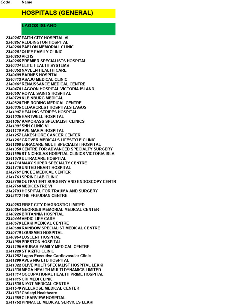 Lagos Hospitals Directory | PDF | Hospital | Clinic
