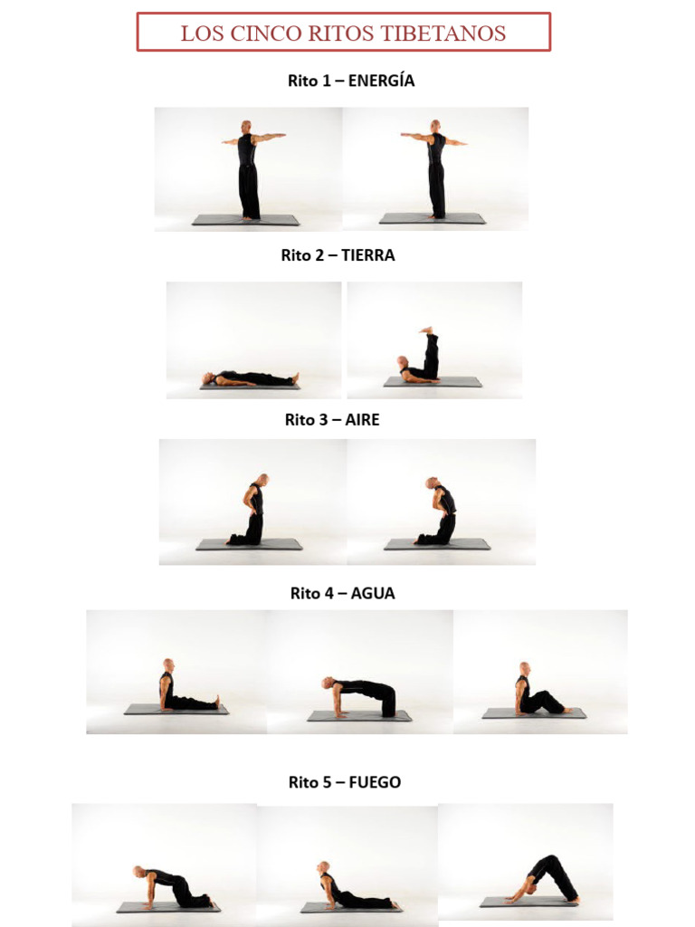 Los 5 Ritos Tibetanos de La Eterna Juventud | PDF | Arte | Ciencia y ...