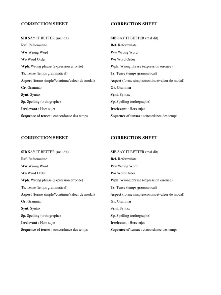 Correction Codes | PDF