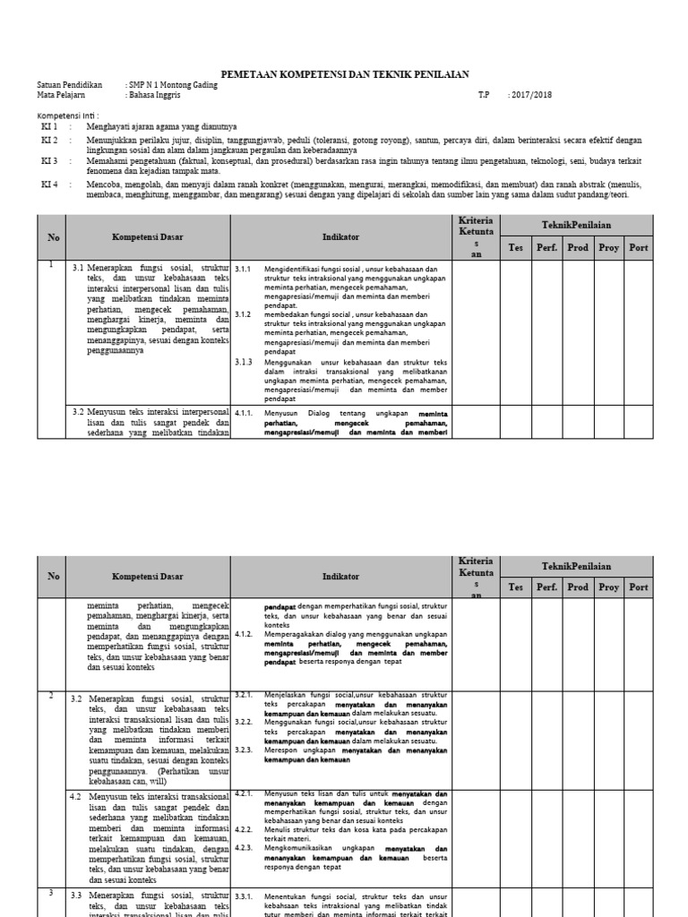 Kompetensi Bahasa Inggris SMP 2017/2018 | PDF | Karier & Perkembangan
