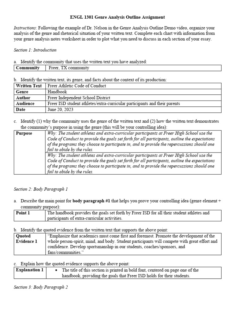 Genre Analysis Outline Worksheet Ti | PDF | Genre | Human Communication