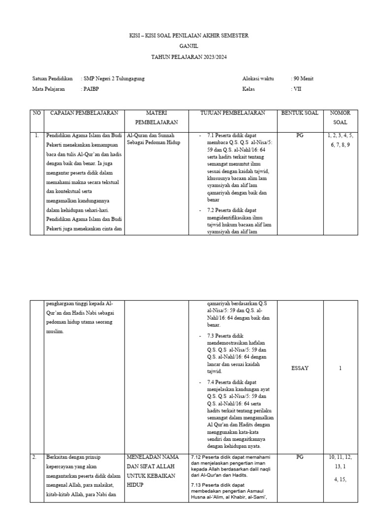Kisi Sas Pai Ganjil 2023-2024 | PDF