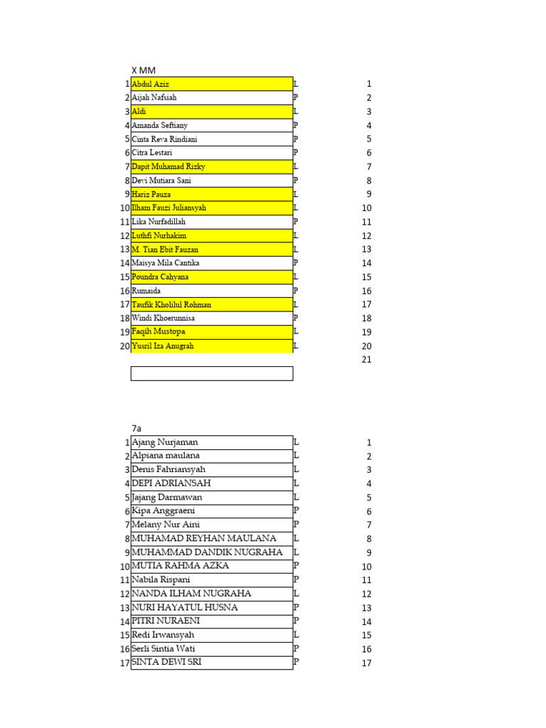 Data Camp | PDF | Religion & Spirituality
