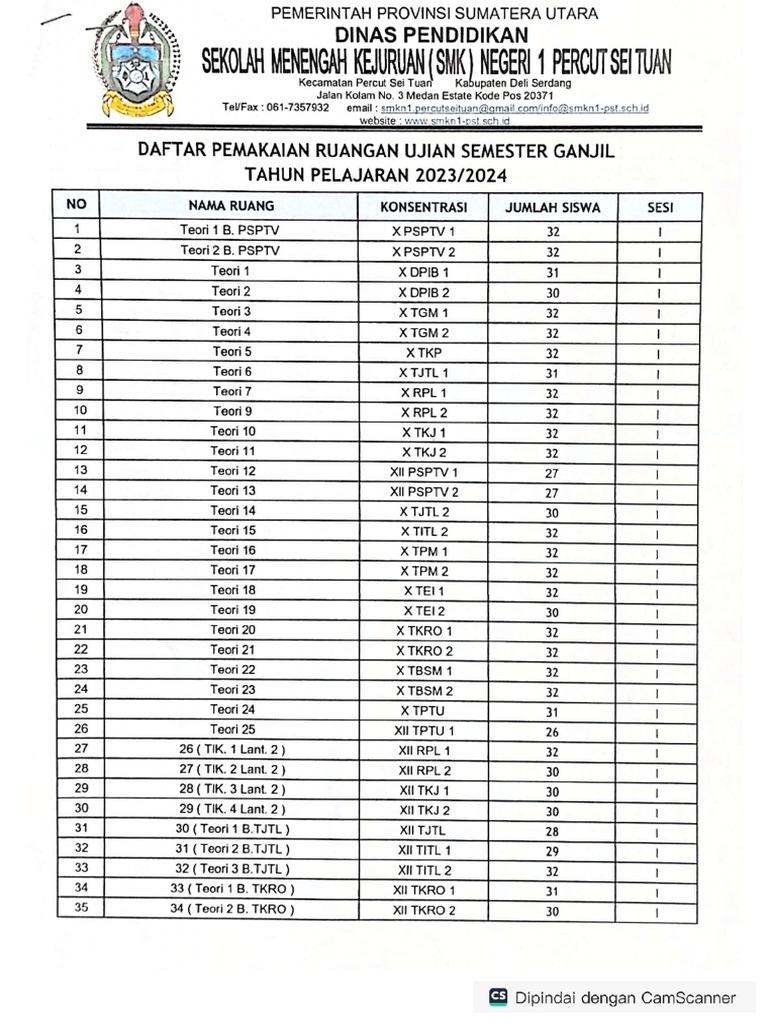 Ruang Ujian PAS Ganjil 2023-2024 | PDF