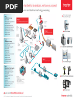 15CDV6 Air 9160c-Datasheet | PDF | Rolling (Metalworking) | Pipe (Fluid ...