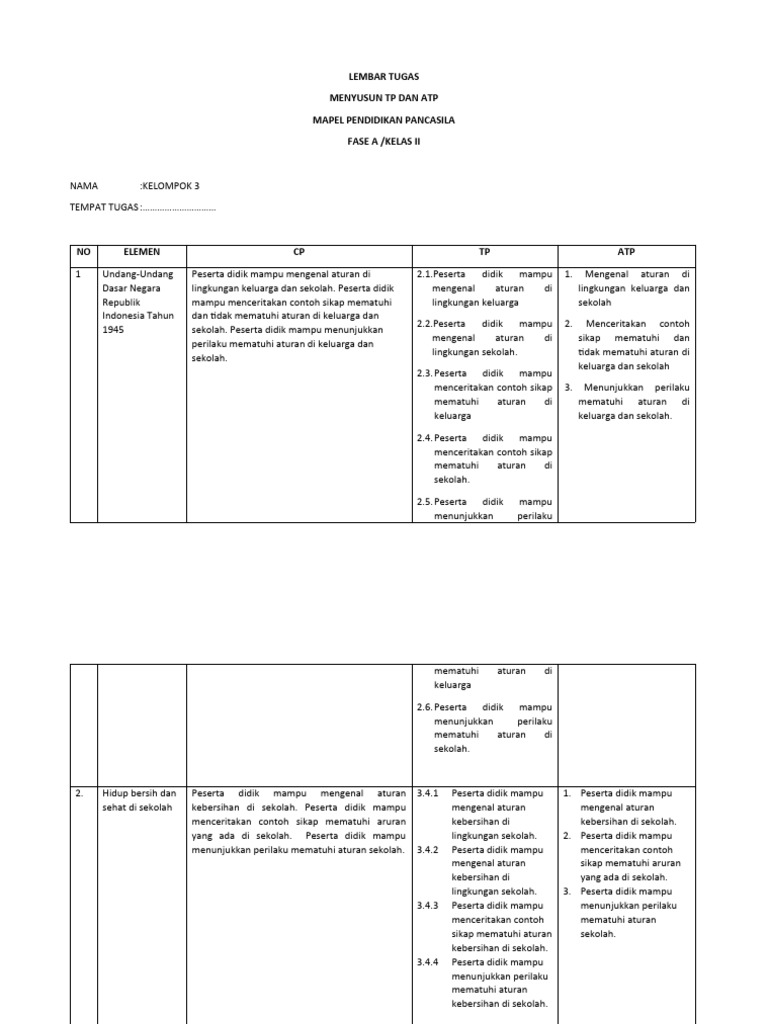 Lembar Tugas CP TP Atp | PDF