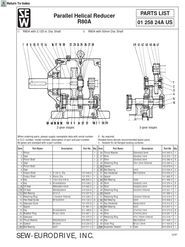 Sew-Eurodrive, Inc.: Parallel Helical Reducer R80A | PDF | Gear | Equipment