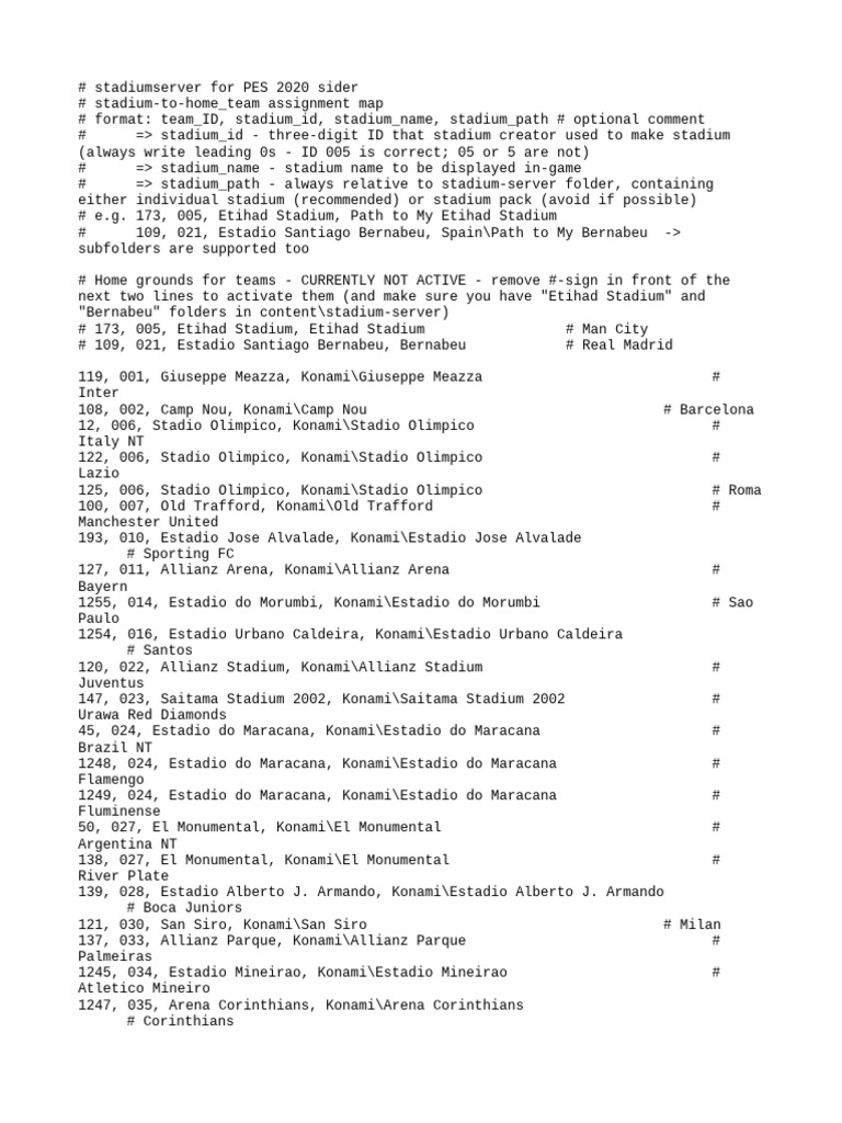 Map Teams | PDF | Clubs And Societies | Association Football Competitions
