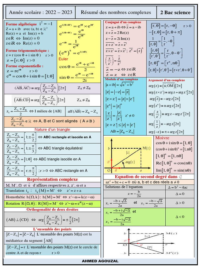 Nombres Complexes 1 2 Resume de Cours 8 5 | PDF | Analyse mathématique ...