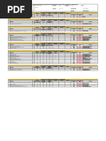 Ficha Técnica Thinner Standard | PDF