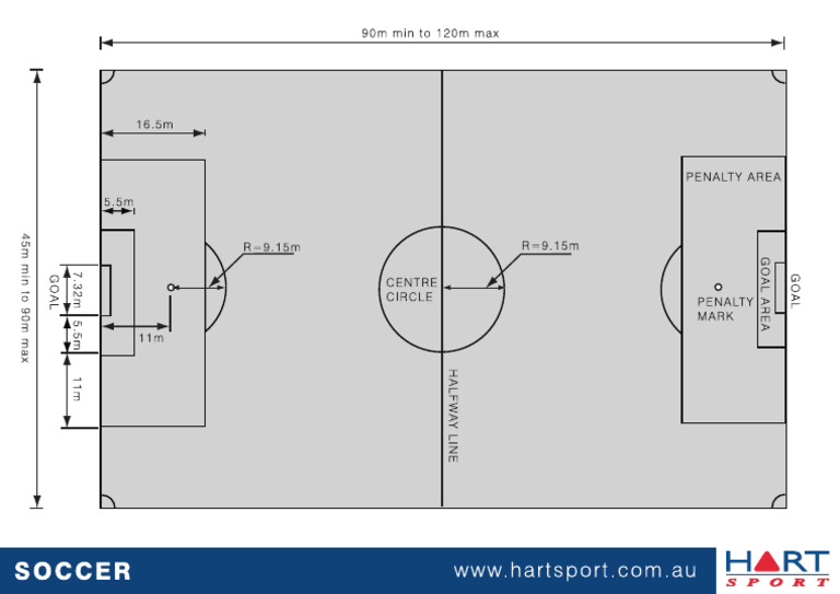 Soccer Field Dimensions | PDF