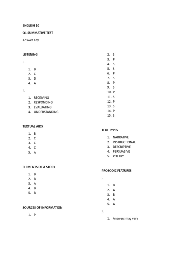 ENGLISH 10 Q1 Summative Test Answer Key | PDF